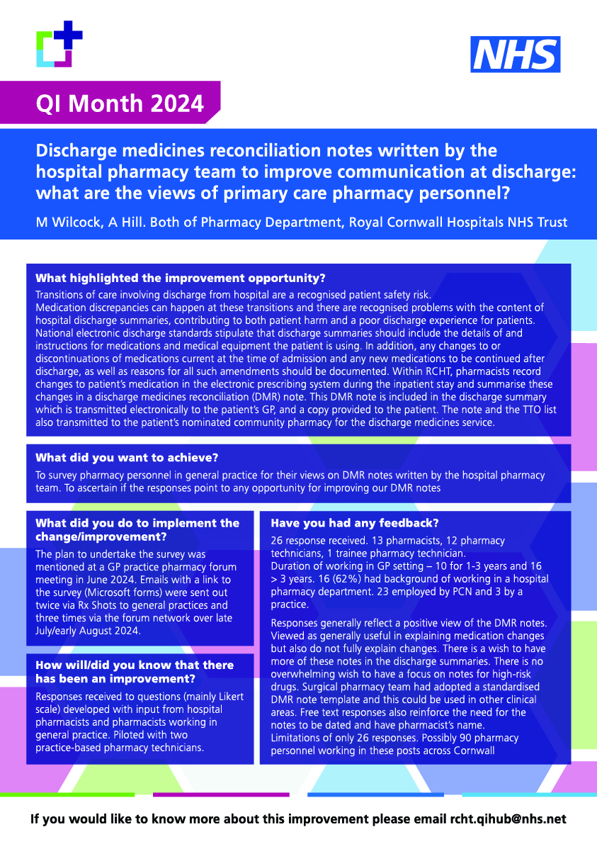 RCHT QI Discharge Medicines Reconcilliation notes | Fab NHS Stuff