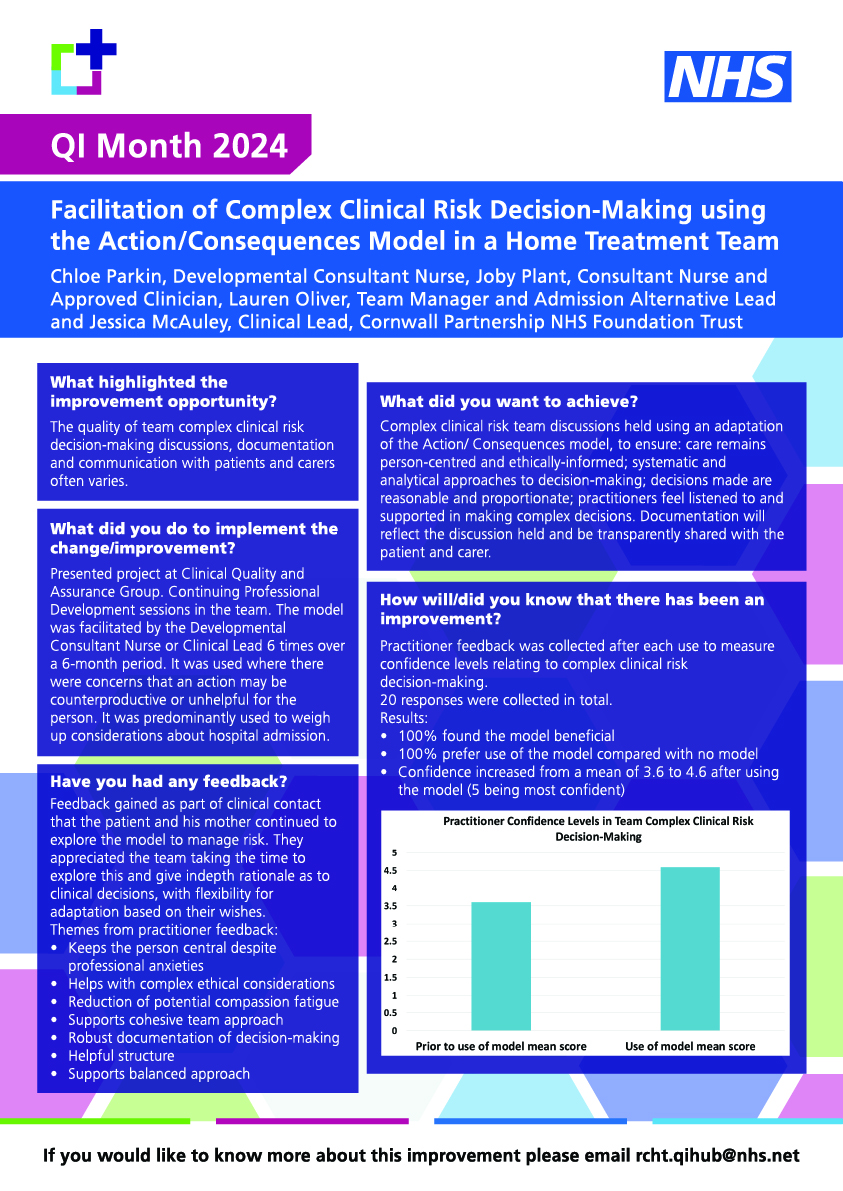RCHT - Facilitation of Complex Clinical Risk Decision-Making using the ...