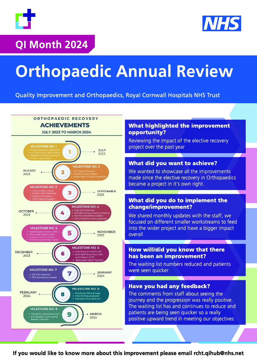 RCHT QI Orthopaedic Annual Review | Fab NHS Stuff