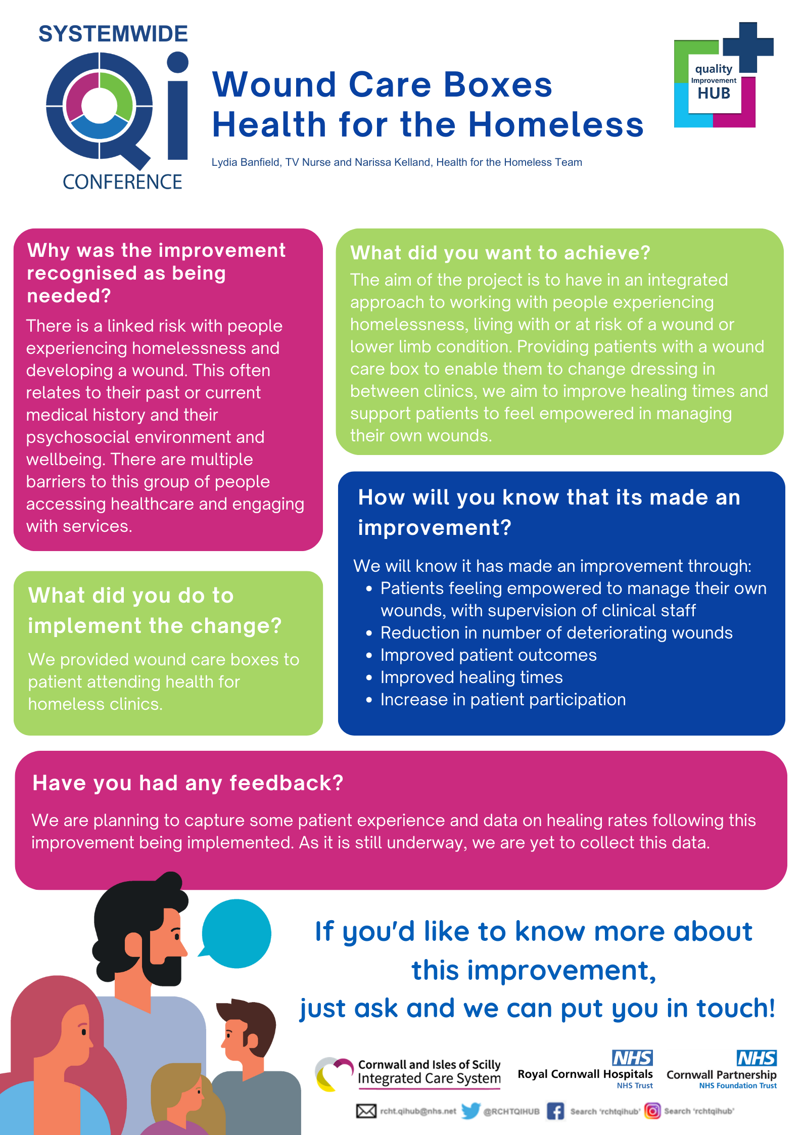 RCHT QI Conference 2023 - QI Improvements within the Trust | Fab NHS Stuff