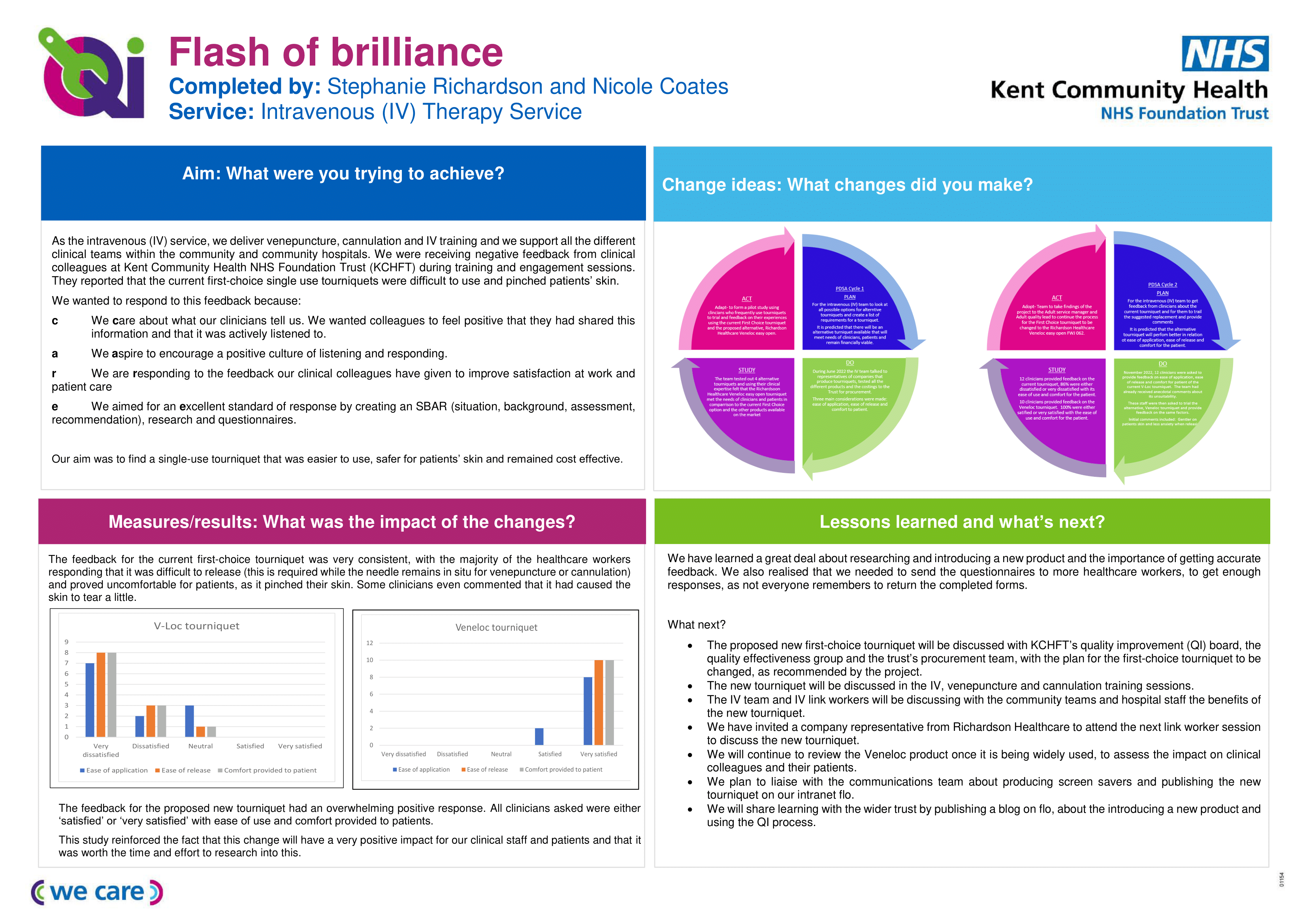 Listening To Colleagues To Improve Care﻿ | Fab NHS Stuff