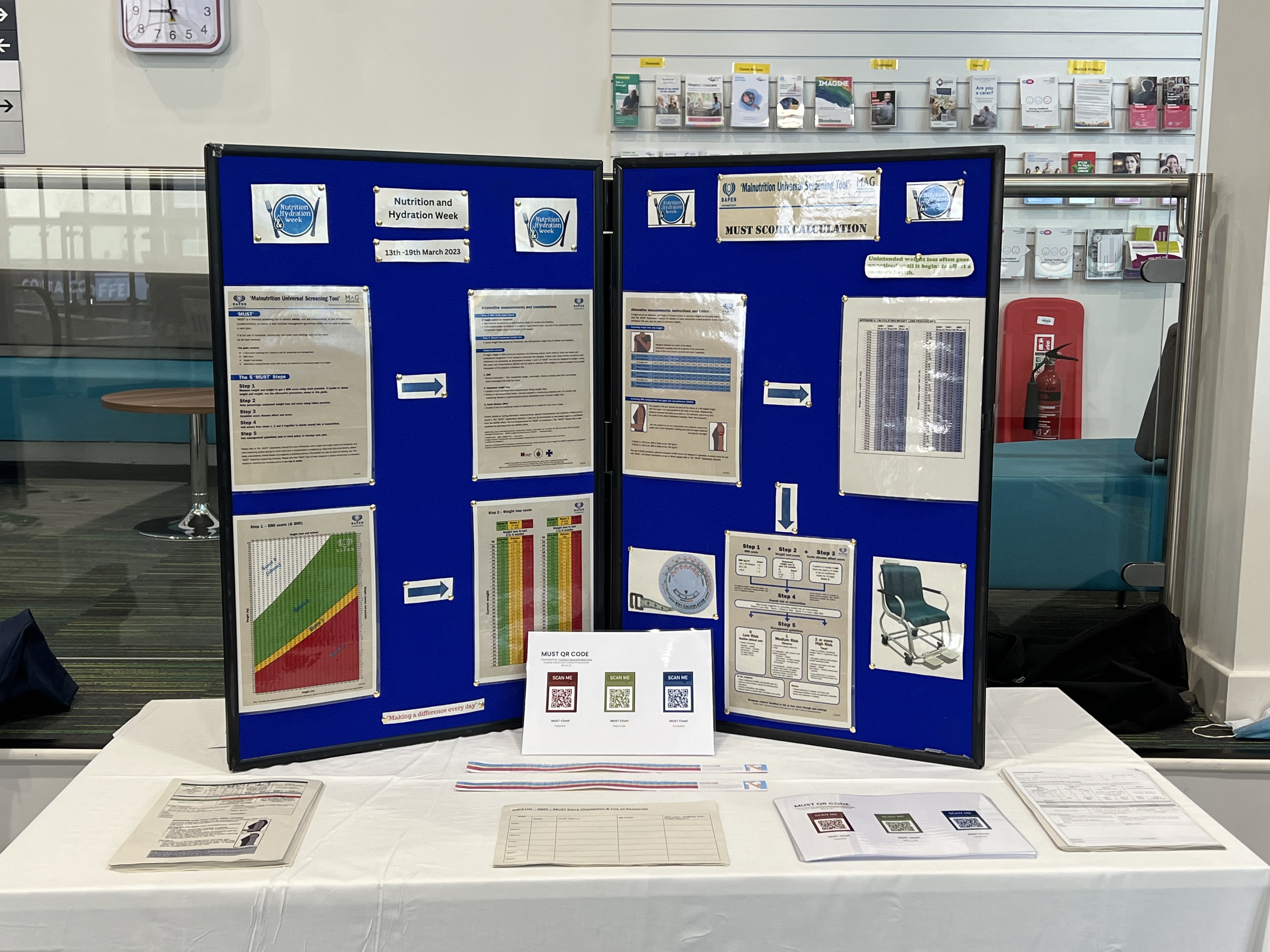 Improving patient's quality of life by using the Malnutrition Universal ...