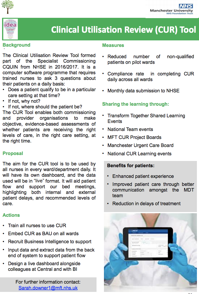 Clinical Utilisation Tool | Fab NHS Stuff