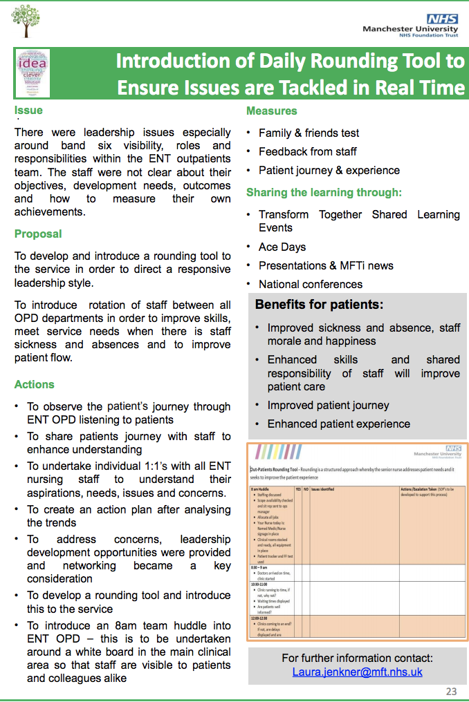Daily Rounding Tool | Fab NHS Stuff