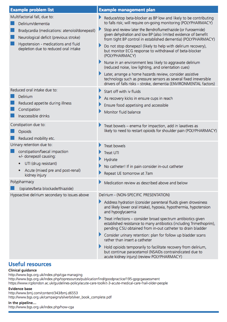 Emergency Care Intensive Support Team (ECIST) - Identifying and ...
