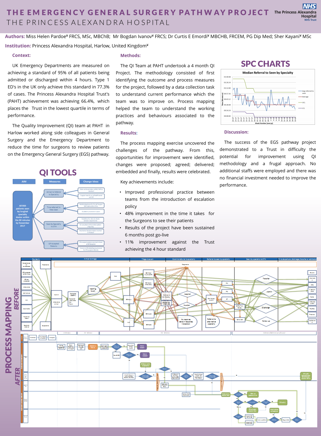 PAHT - Emergency General Surgery | Fab NHS Stuff