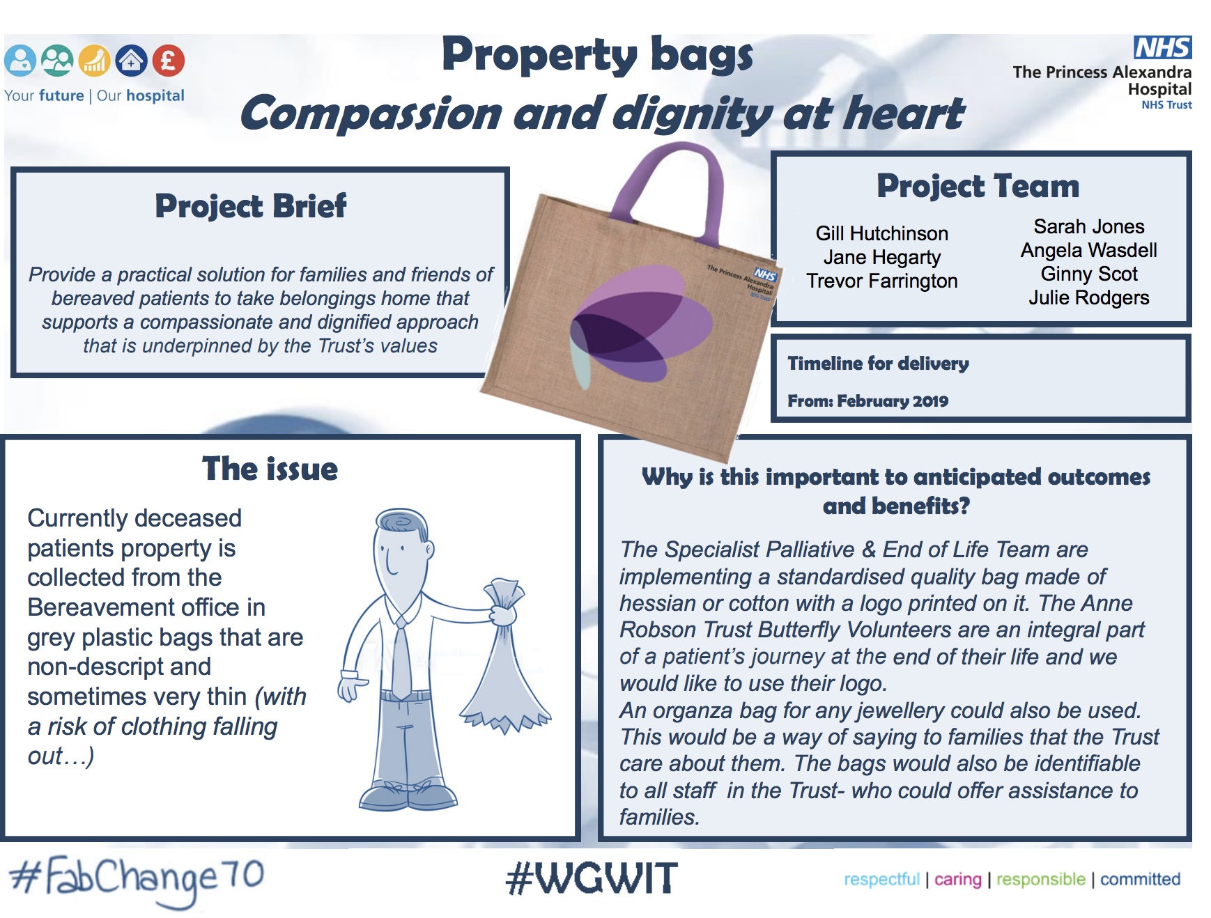 PAHT - Property Bags | Fab NHS Stuff