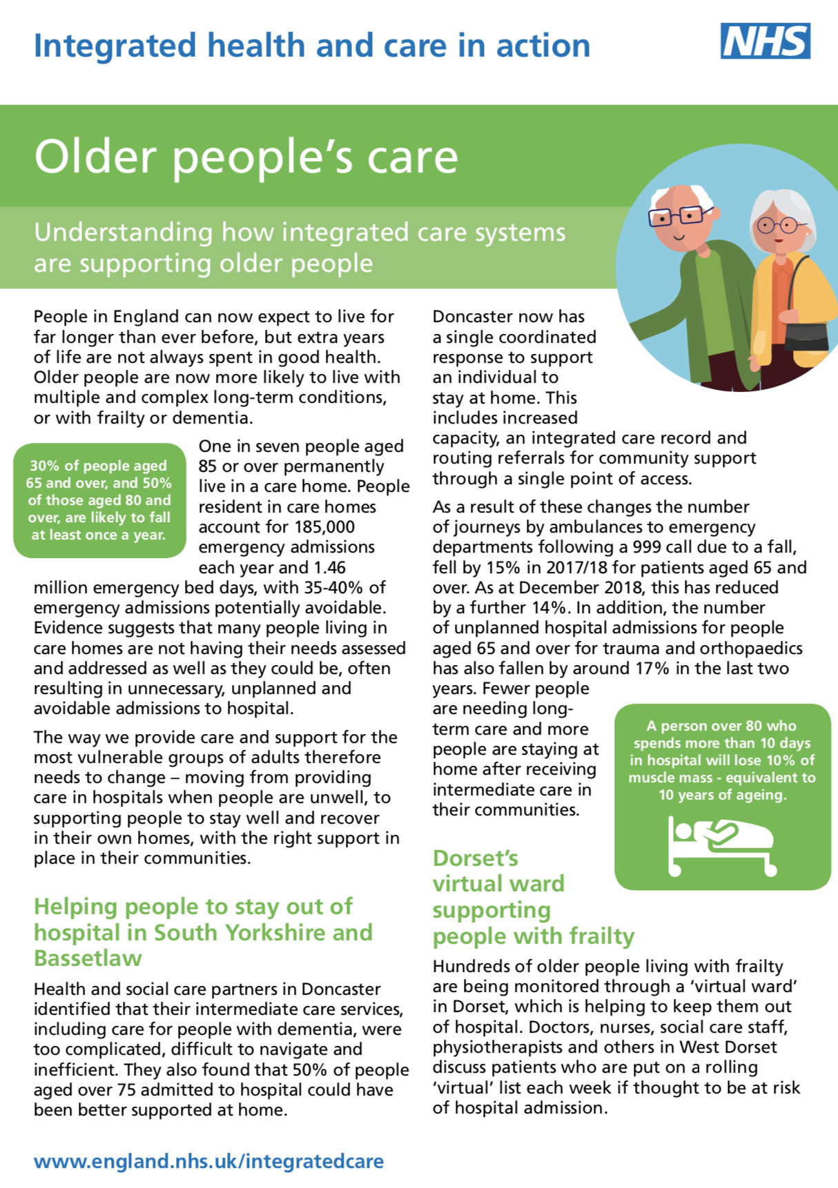 Understanding how integrated care systems are supporting older people ...