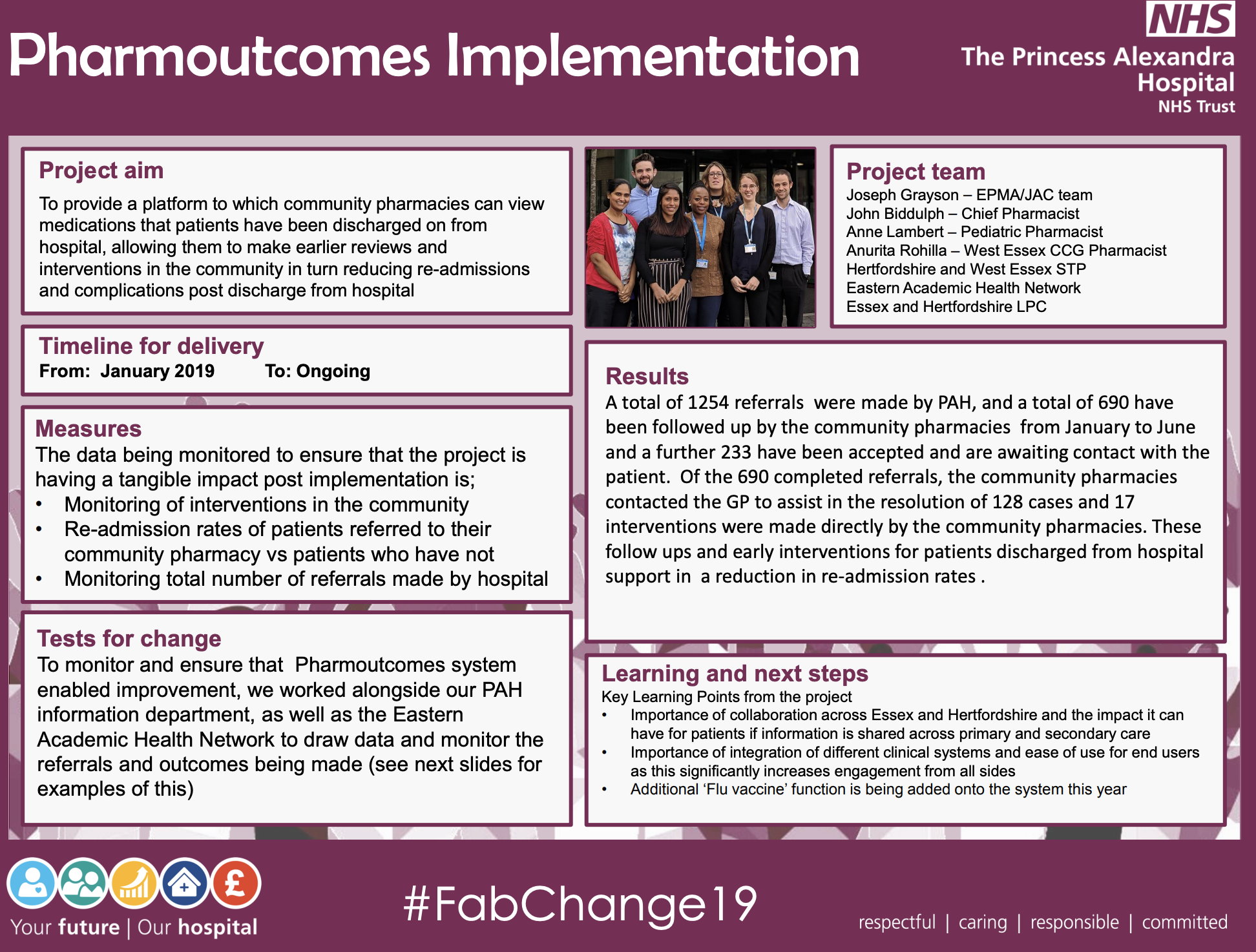 Pharmoutcomes Implemention - @QualityFirstPAH | Fab NHS Stuff