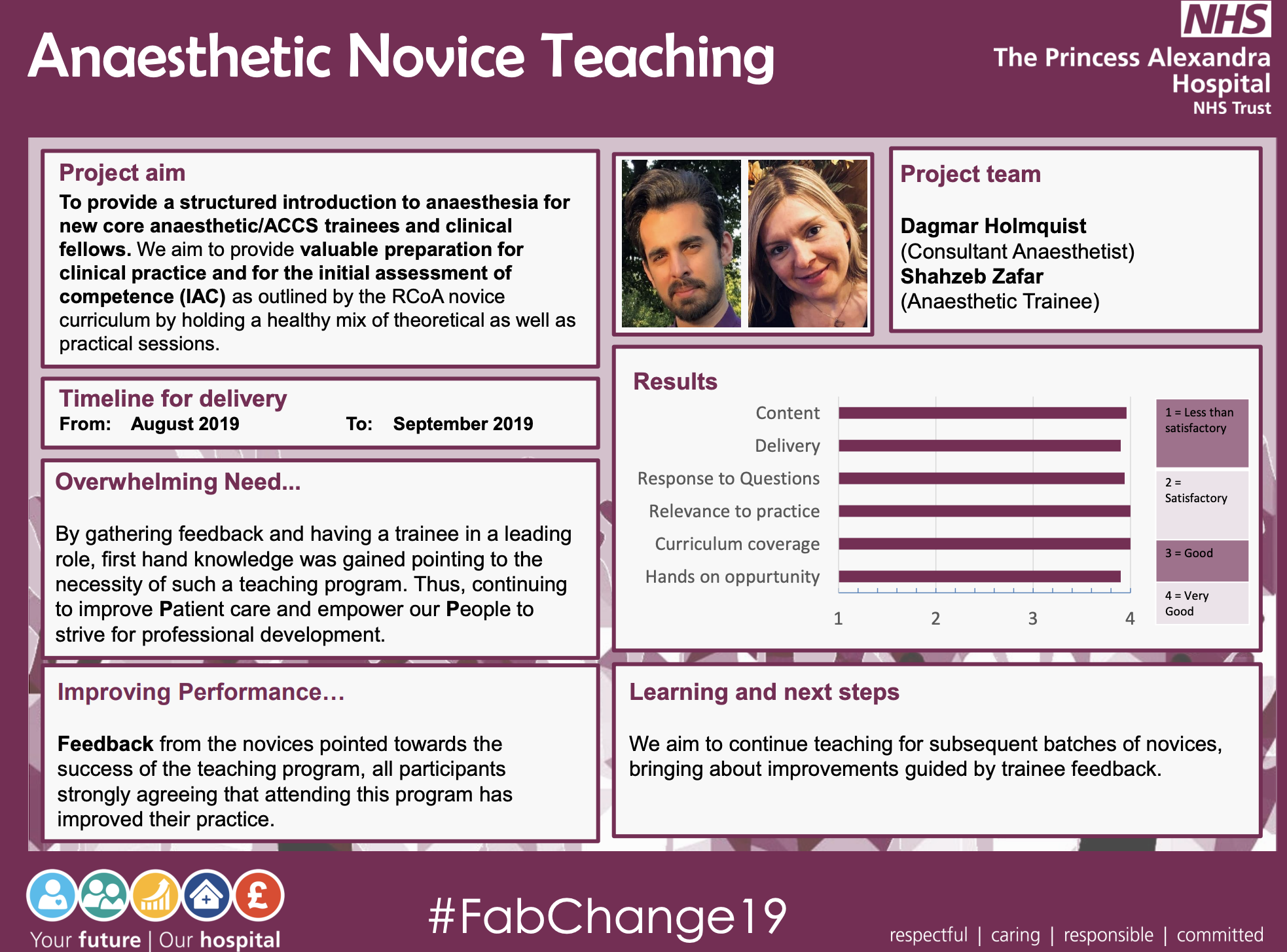 Anaesthetic Novice Teaching - @QualityFirstPAH | Fab NHS Stuff