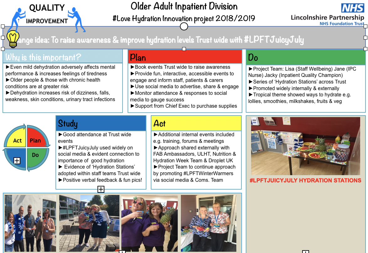 #LPFTJuicyJuly | Fab NHS Stuff