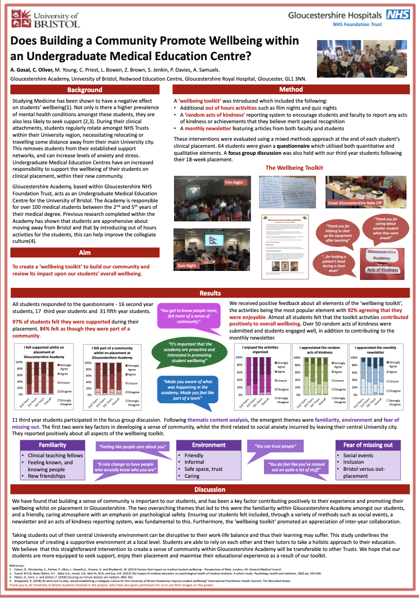 GHFT- Does Buliding a Community Promote Wellbeing within an ...