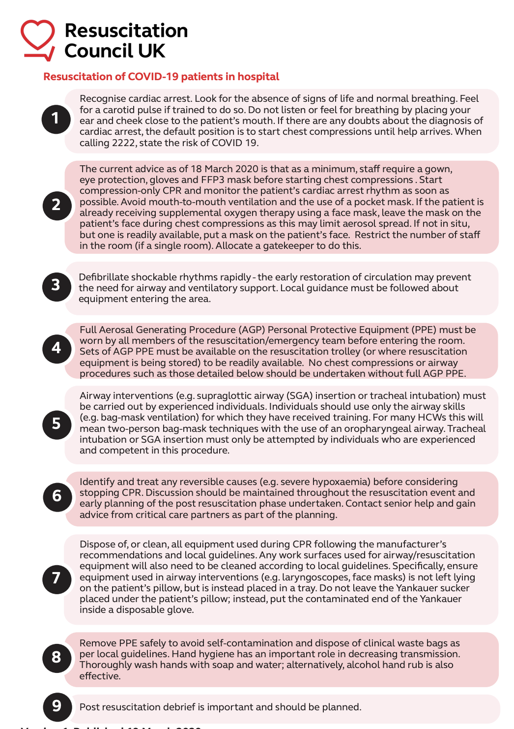Resuscitation Council UK Statements on COVID-19 (Coronavirus), CPR and ...