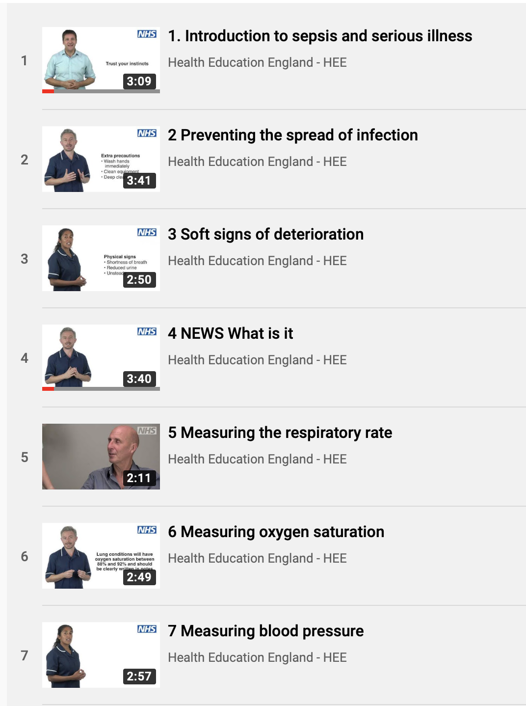 managing deterioration using NEWS | Fab NHS Stuff