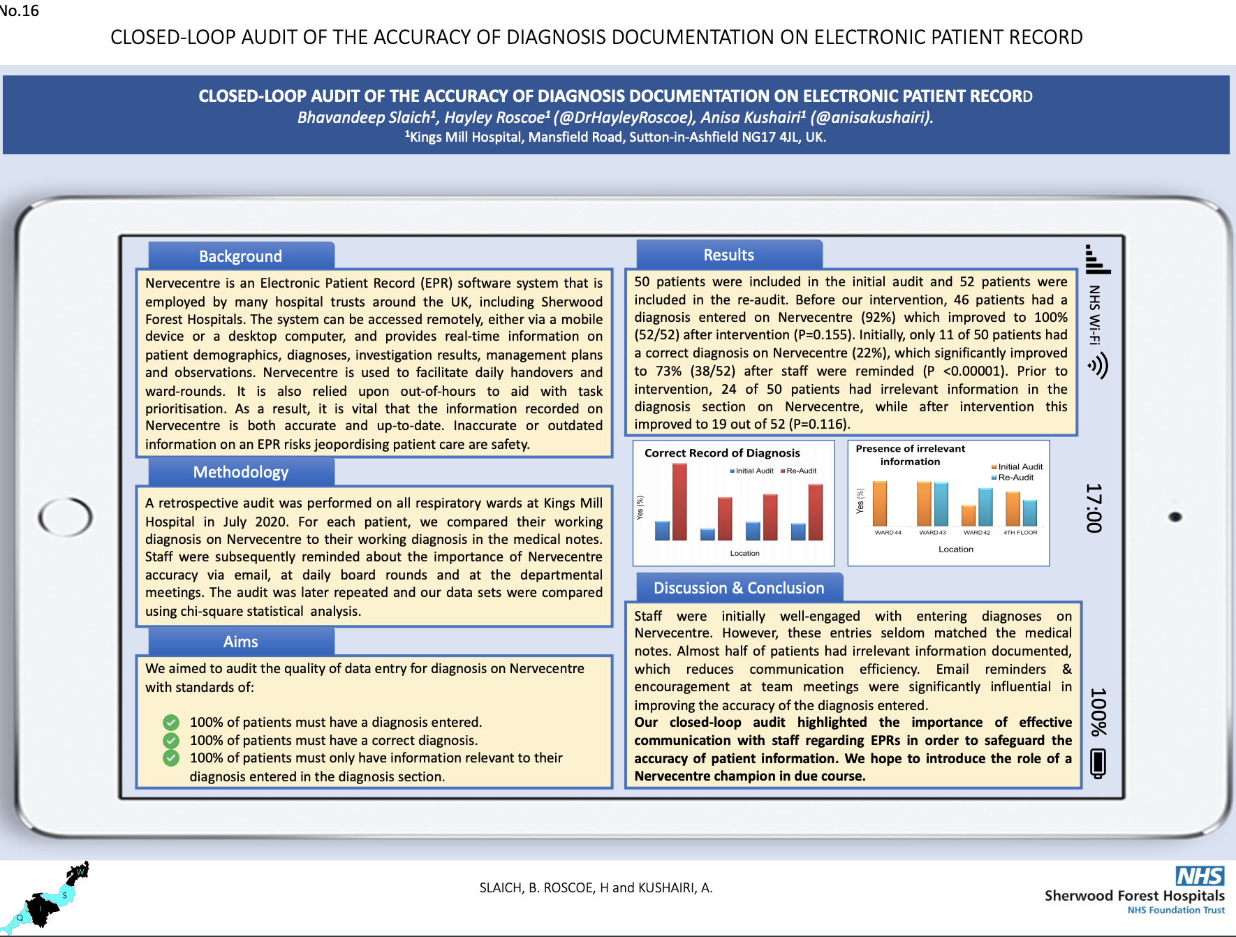 Closed loop audit of the accuracy of diagnosis documentation on EPR ...