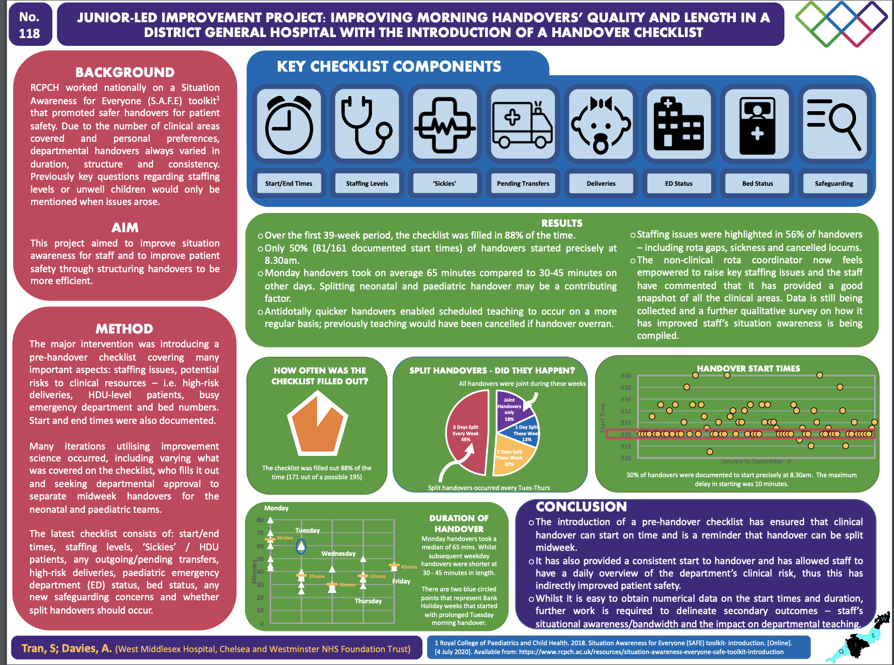 Improving Morning Handovers' quality and length with the introduction ...