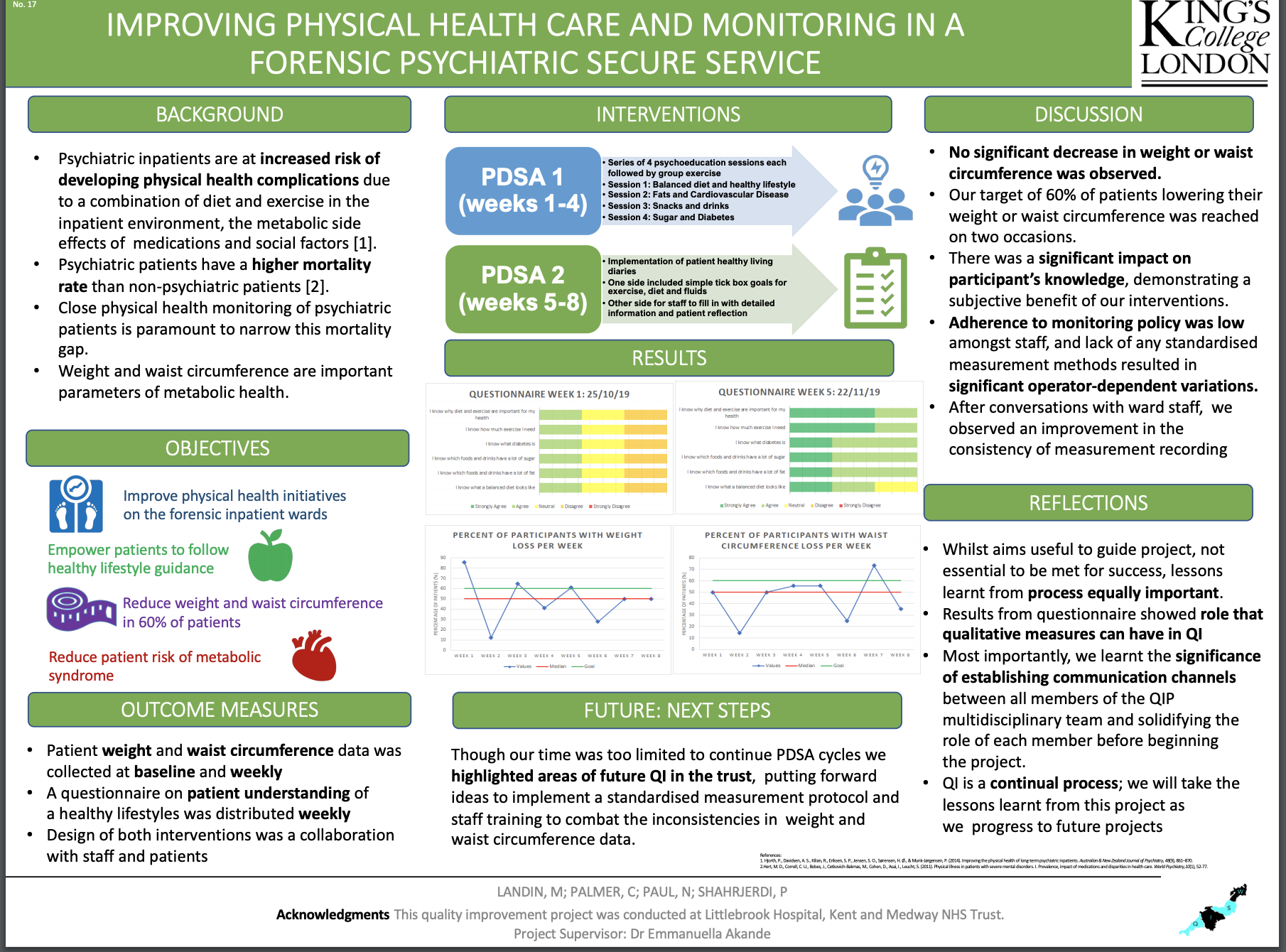 Improving physical health care and monitoring in a forensic psychiatric ...