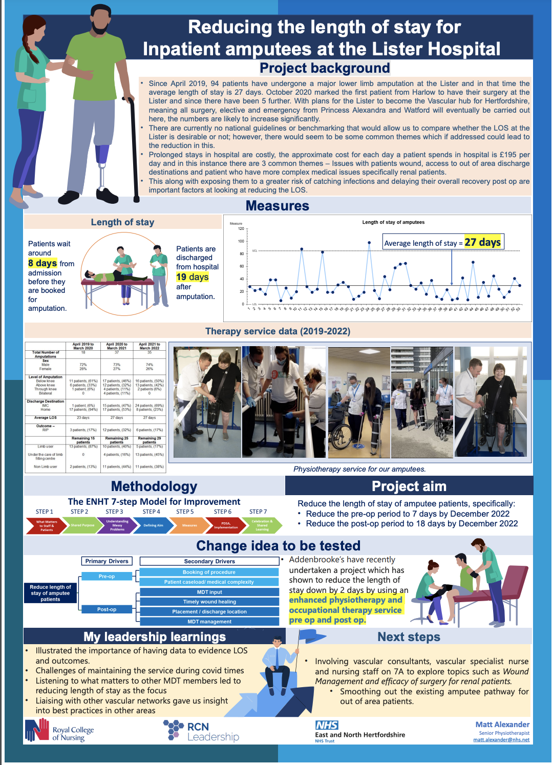 Reducing the length of stay for inpatient amputees at the Lister ...