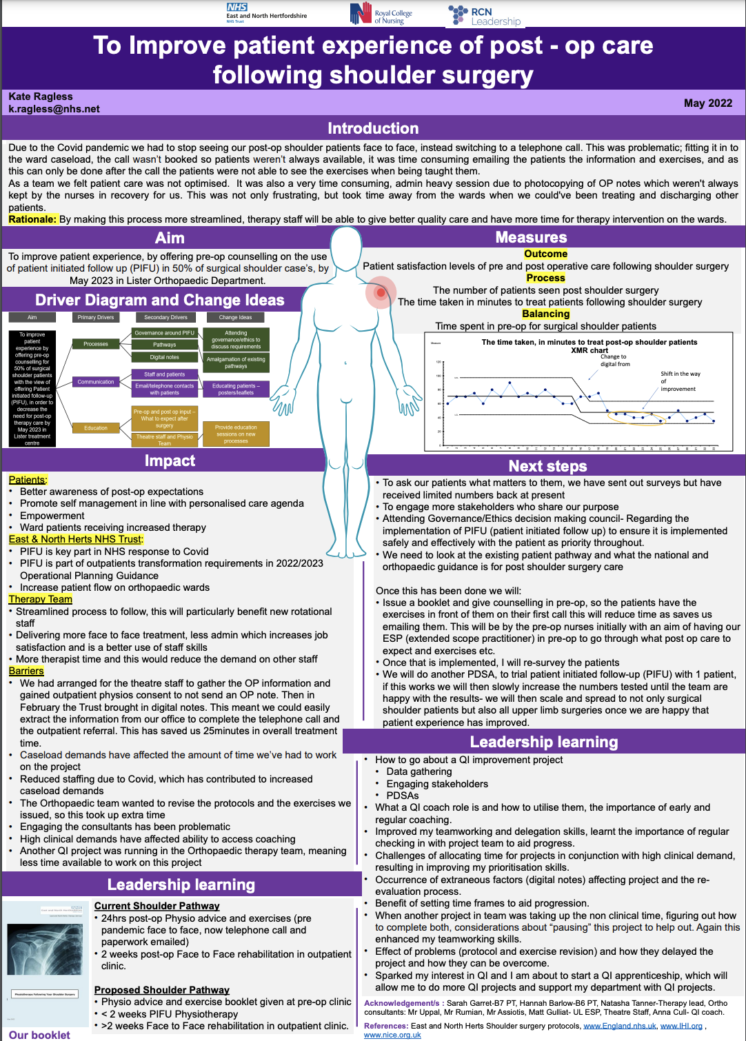 To improve patient experience of post-op care following shoulder ...