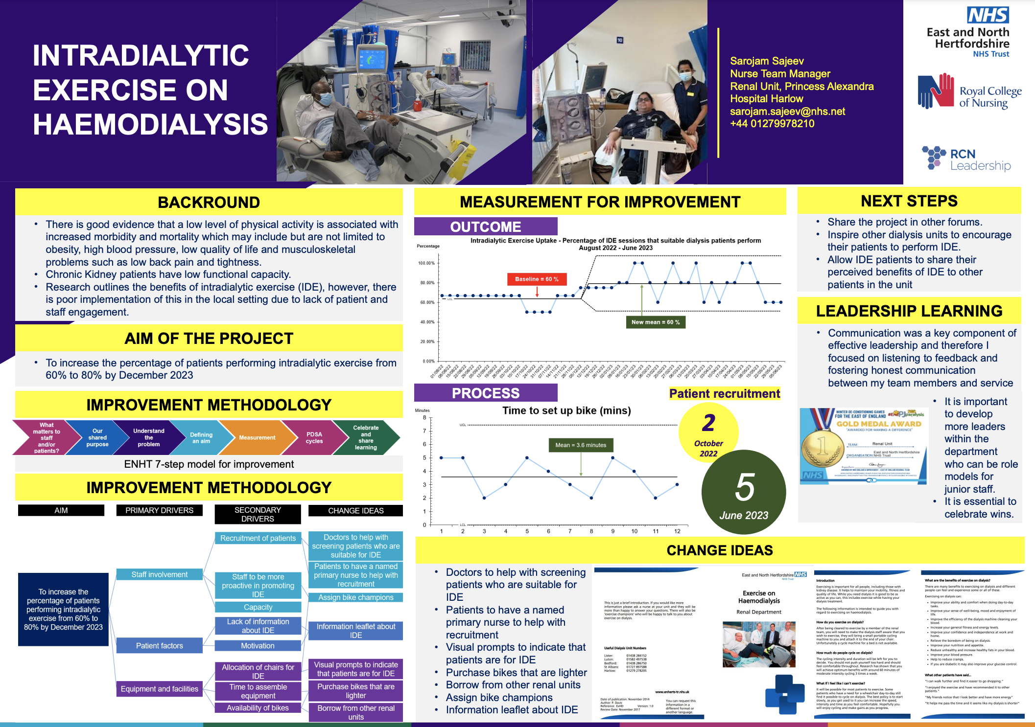 Intradialytic exercise on Dialysis | Fab NHS Stuff
