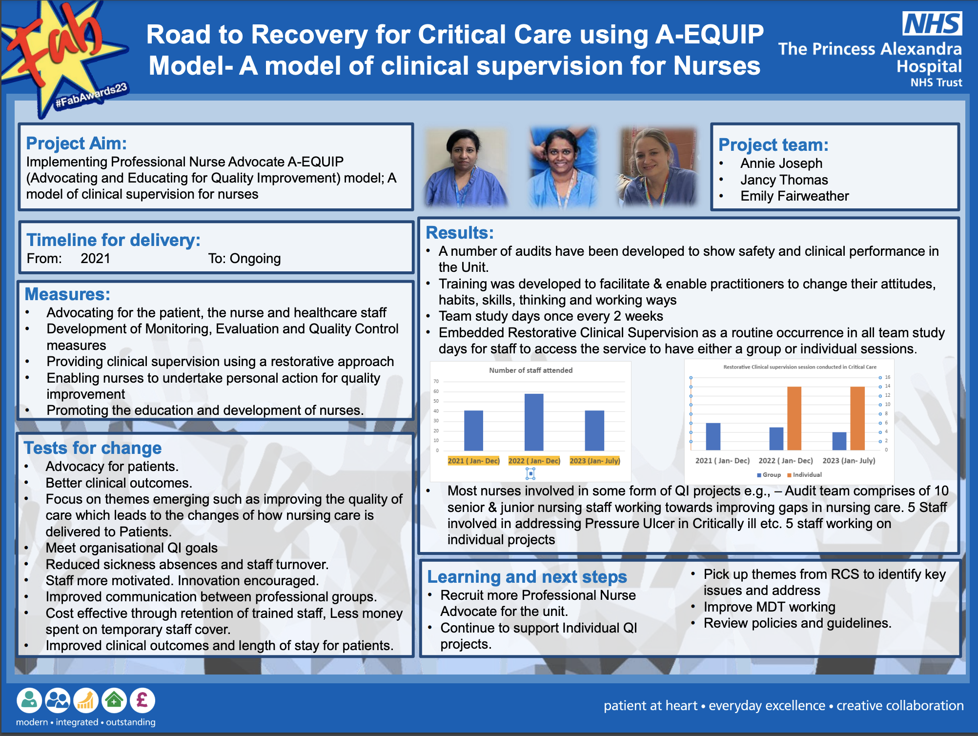 PAHT Road to Recovery for Critical Care using A-EQUIP Model- A model of ...