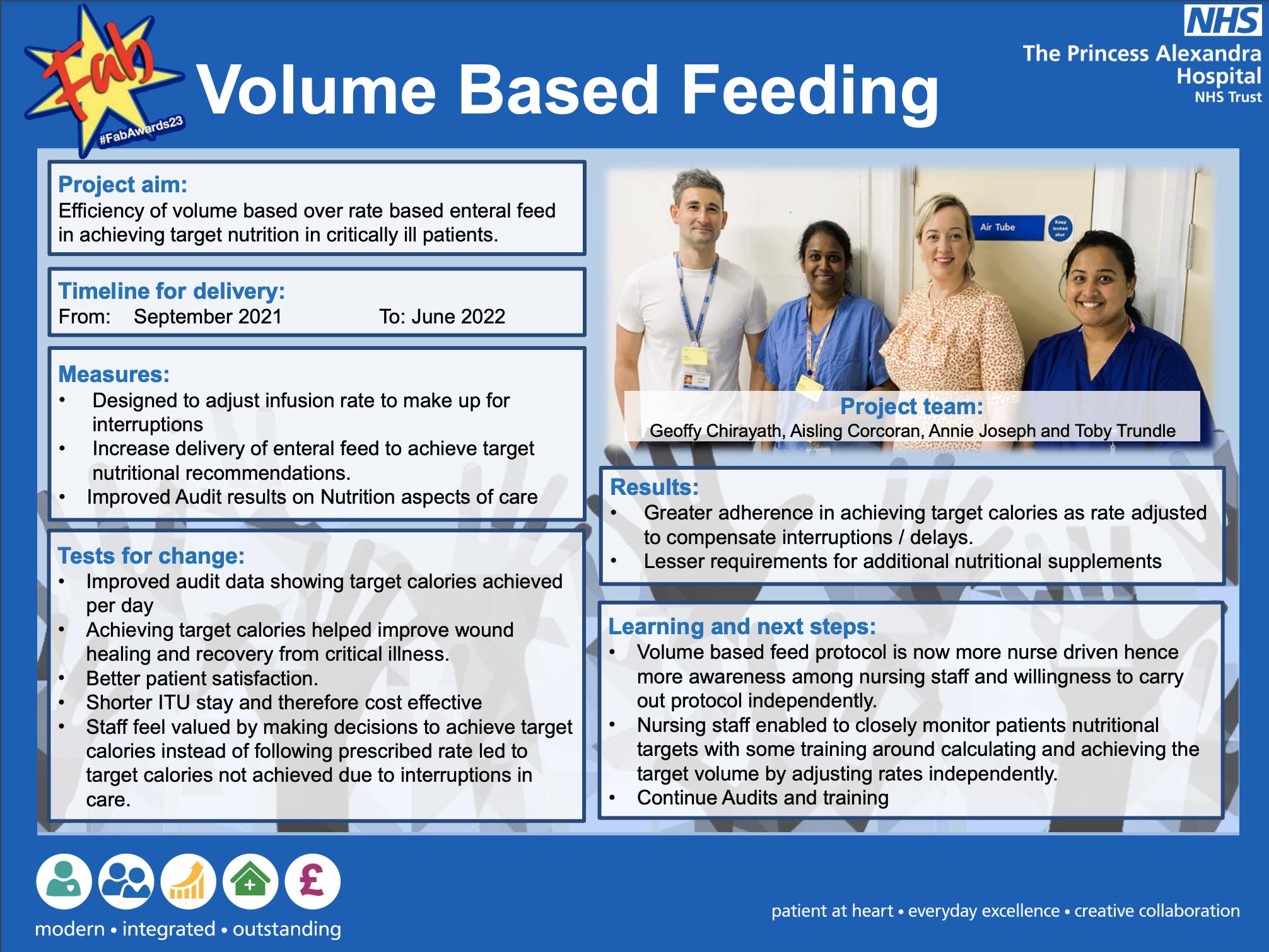 PAHT Volume Based Feeding | Fab NHS Stuff