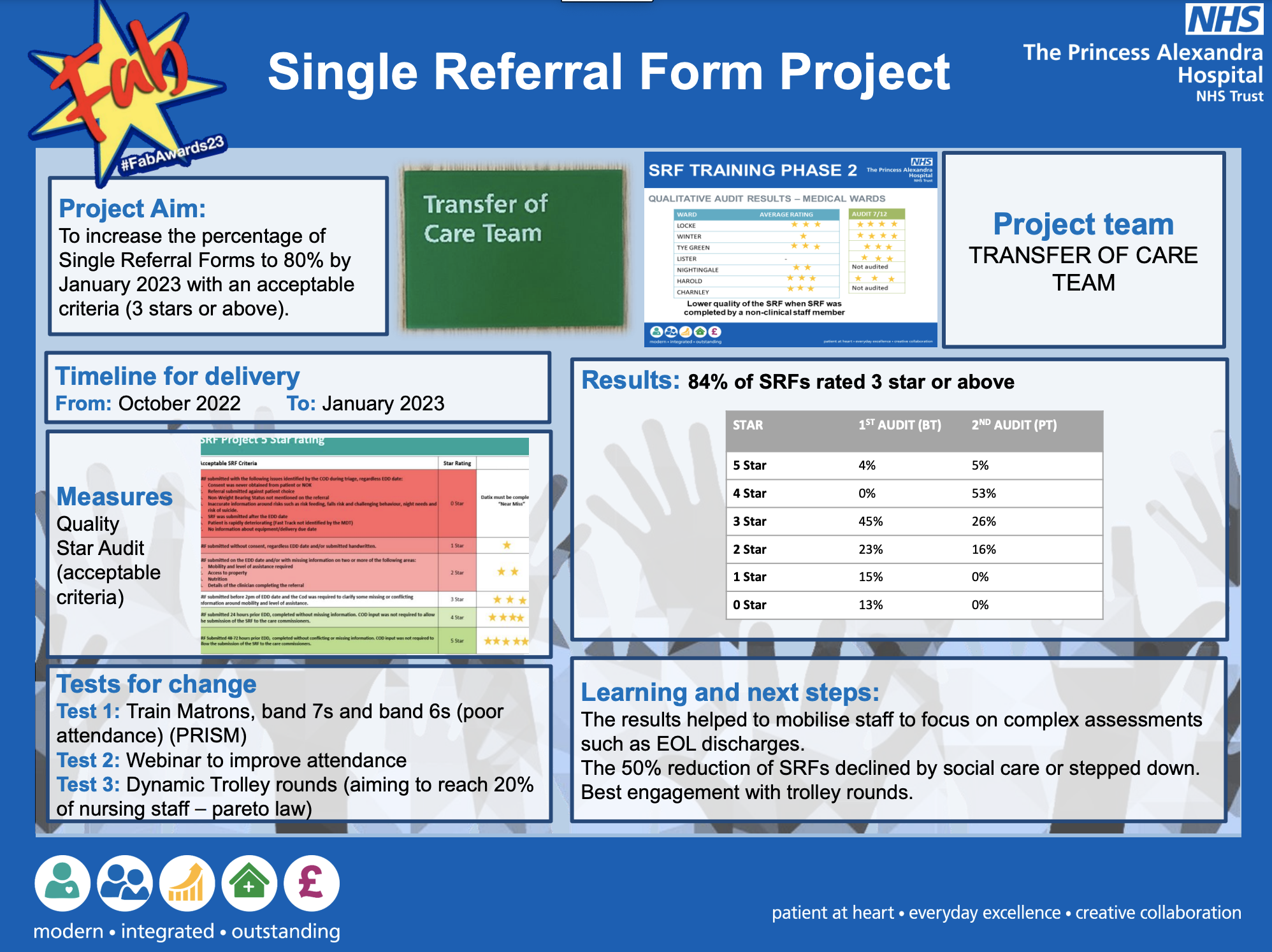 PAHT Single Referral Form Project | Fab NHS Stuff