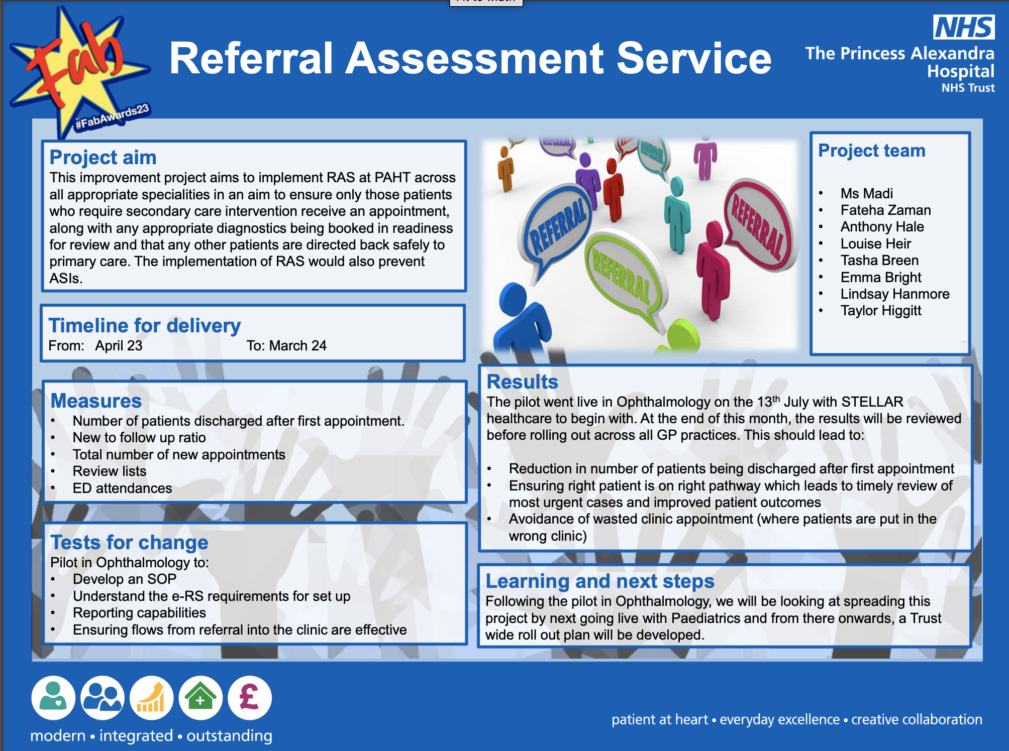 PAHT Referral Assessment Service (RAS) | Fab NHS Stuff