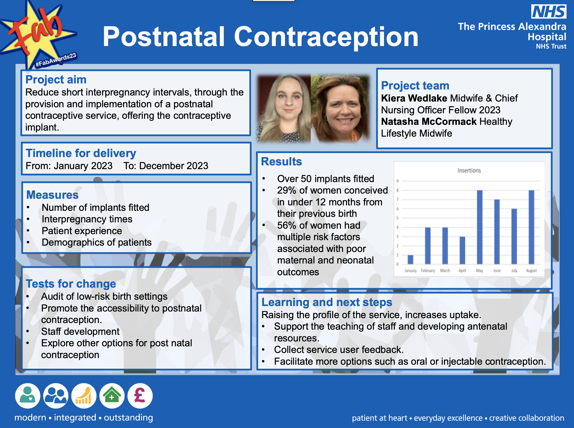 PAHT Postnatal Contraception | Fab NHS Stuff