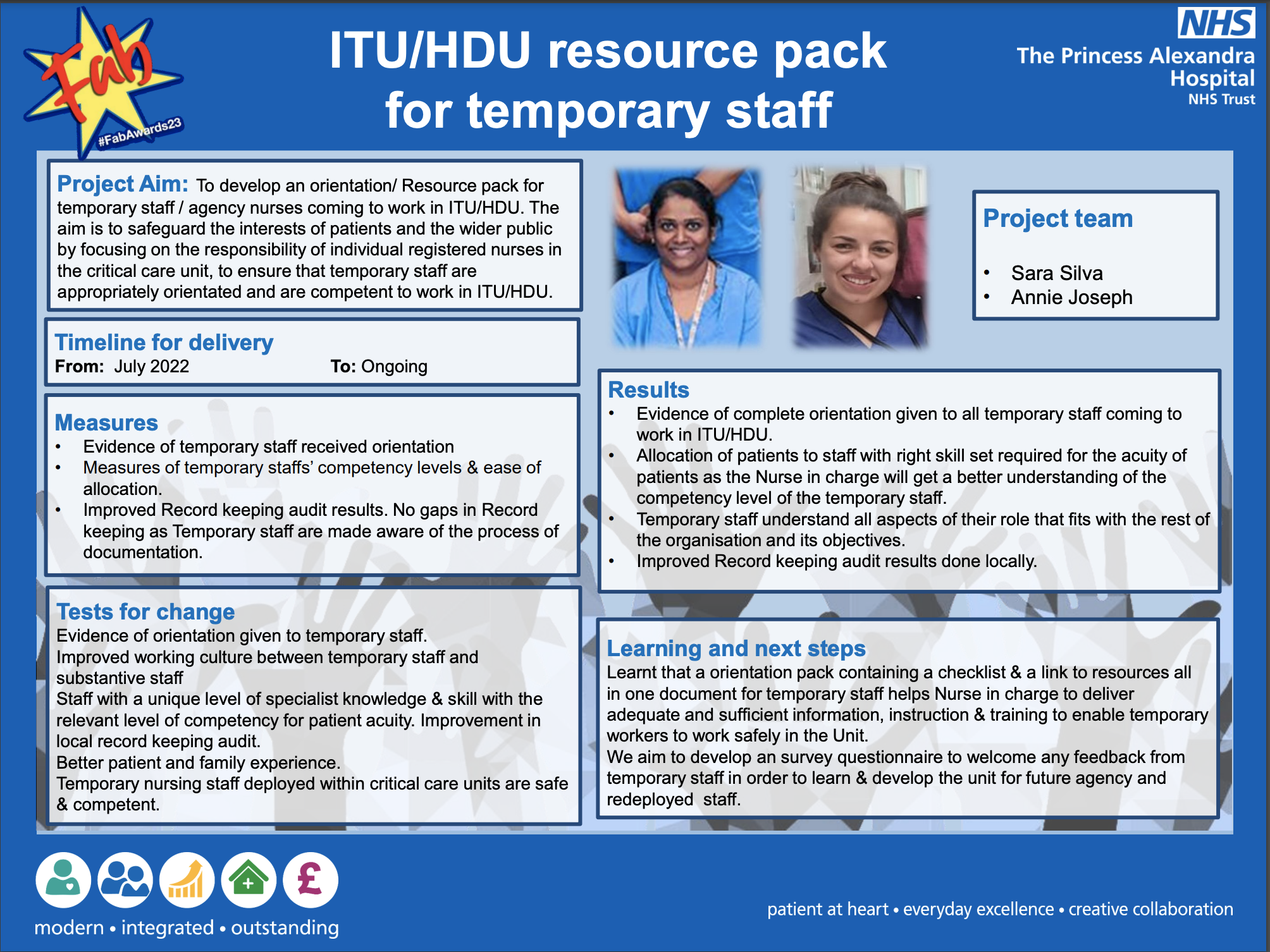 ITU/HDU resource pack for temporary staff | Fab NHS Stuff