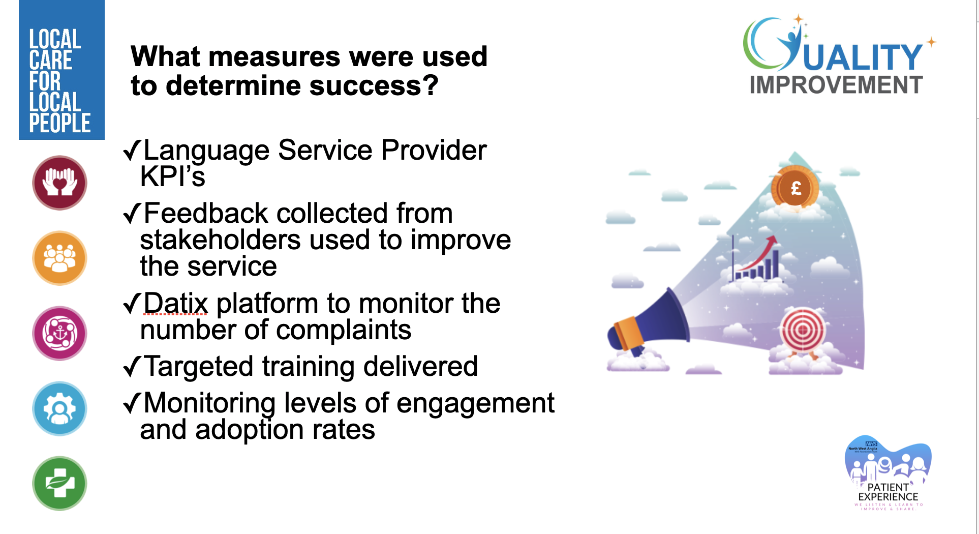 Interpreter on Wheels | Fab NHS Stuff