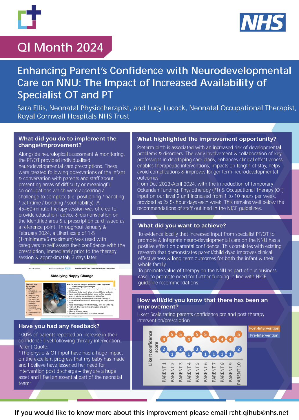 RCHT QI Enhancing parents confidence with neurodevelopmental care on NNU | Fab NHS Stuff