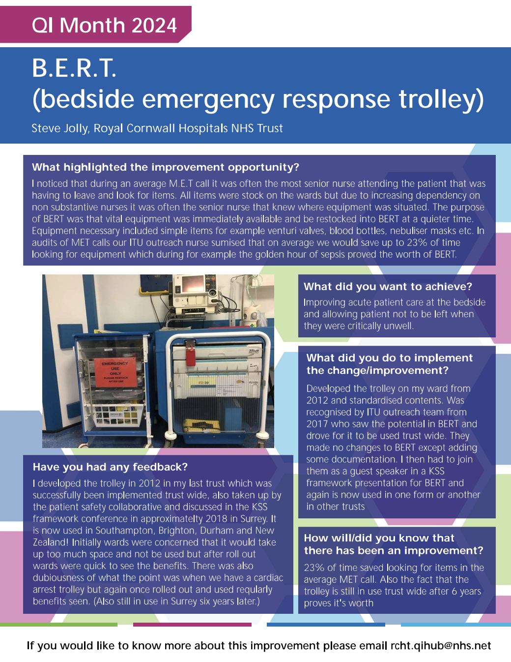 RCHT QI Bedside Emergency Response Trolley | Fab NHS Stuff