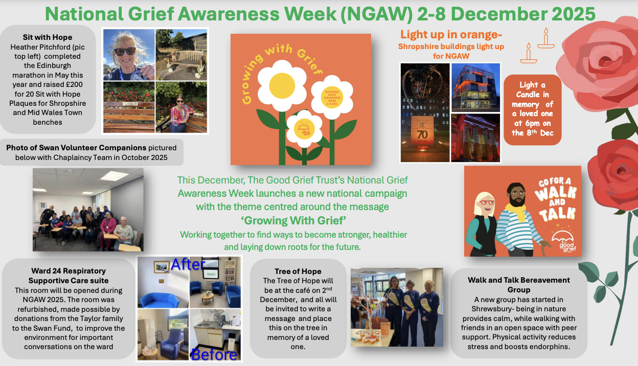 National Grief Awareness Week | Fab NHS Stuff