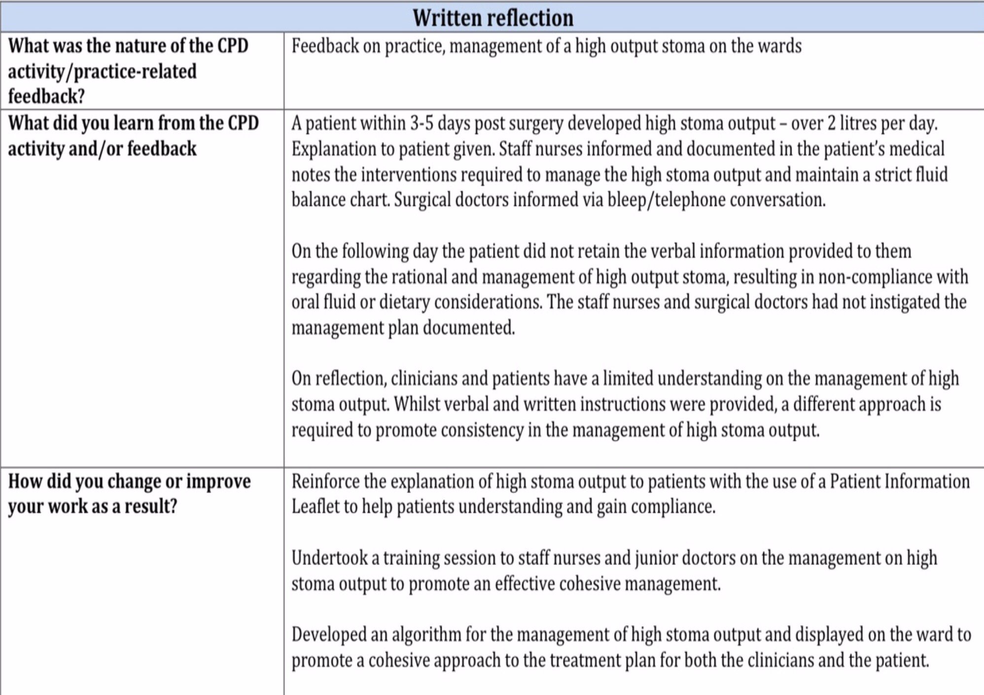 Download Essential Forms And Templates For Revalidation All Nurses Vrogue