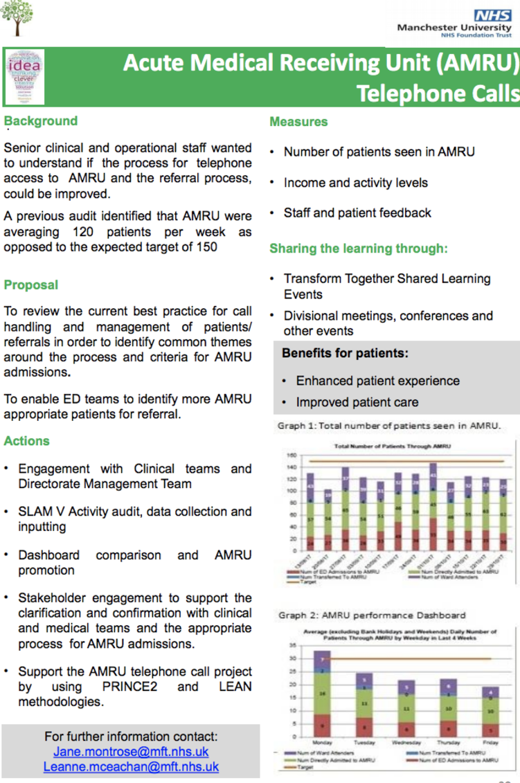 Acute Medical Receiving Unit Fab NHS Stuff